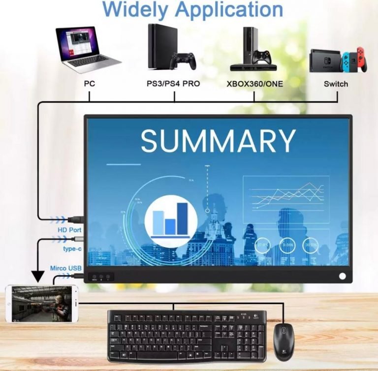 Portable Monitor 13.3” Touch Screen Monitor Gaming monitor IPS 1080p HD ...